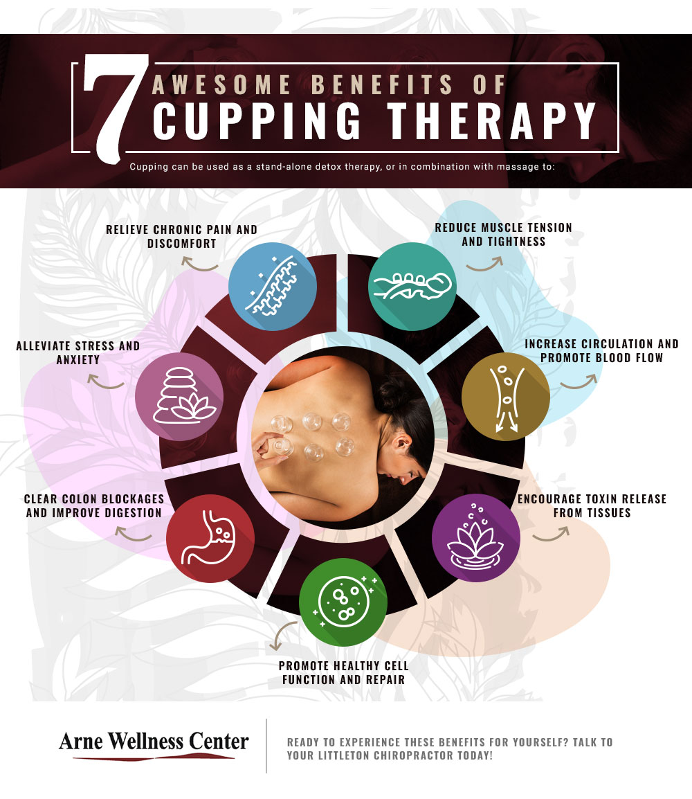 Detox Therapy - Contact Your Littleton Chiropractor To Schedule