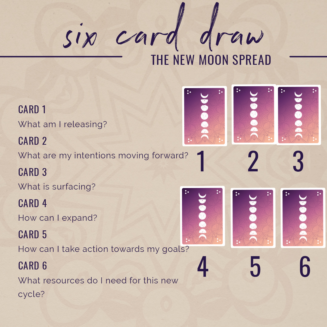Are There Different Types Of Tarot Cards At Steven Waddy Blog Are There Different Types Of Tarot Cards At Steven Waddy Blog