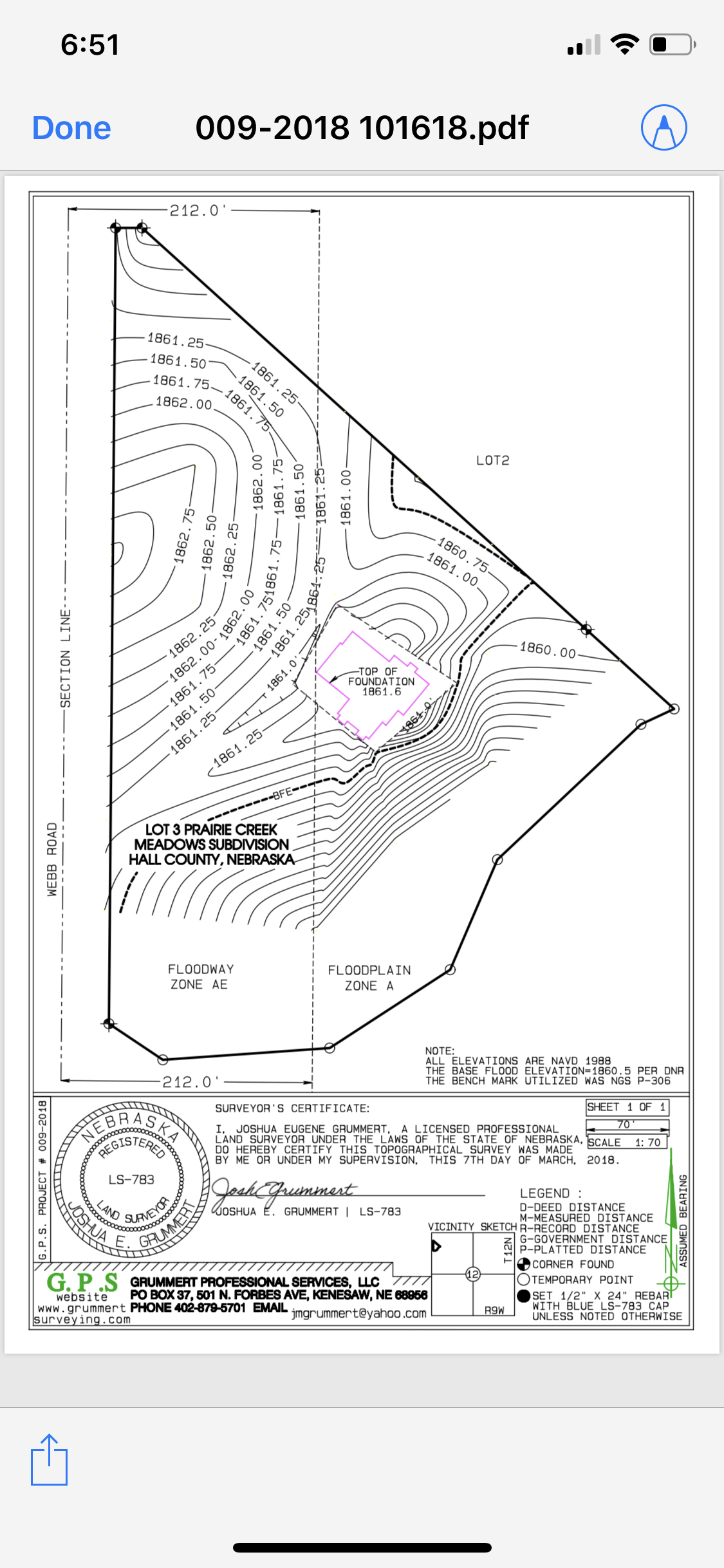 2023 - What is a LOMA and should I get one?