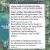 How long does it take to get a Loma from FEMA?