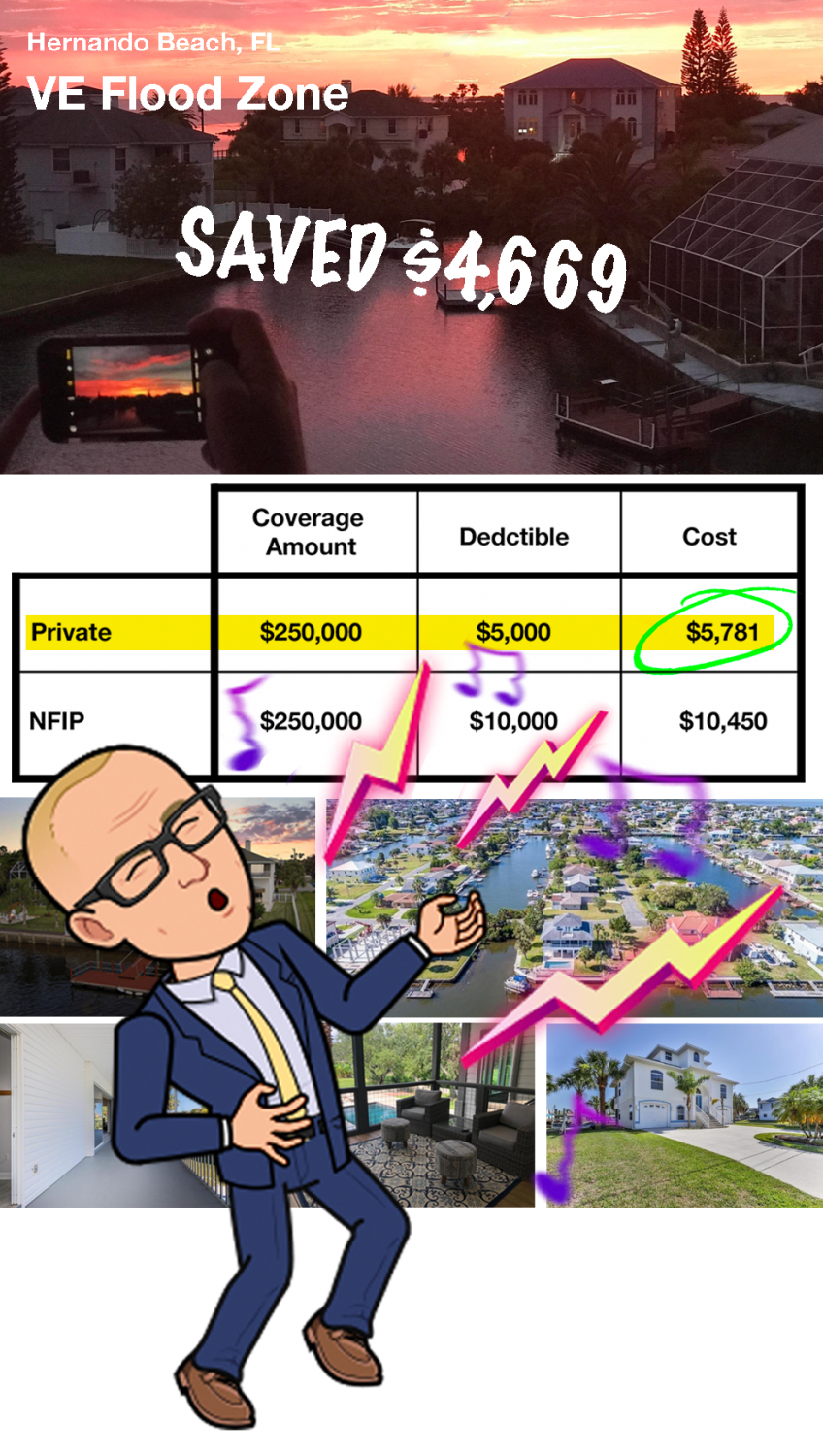 Save Money in flood zone VE with the Flood Nerds 2023