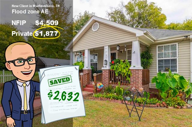 Flood Insurance Cost Calculator NFIP vs Private Flood