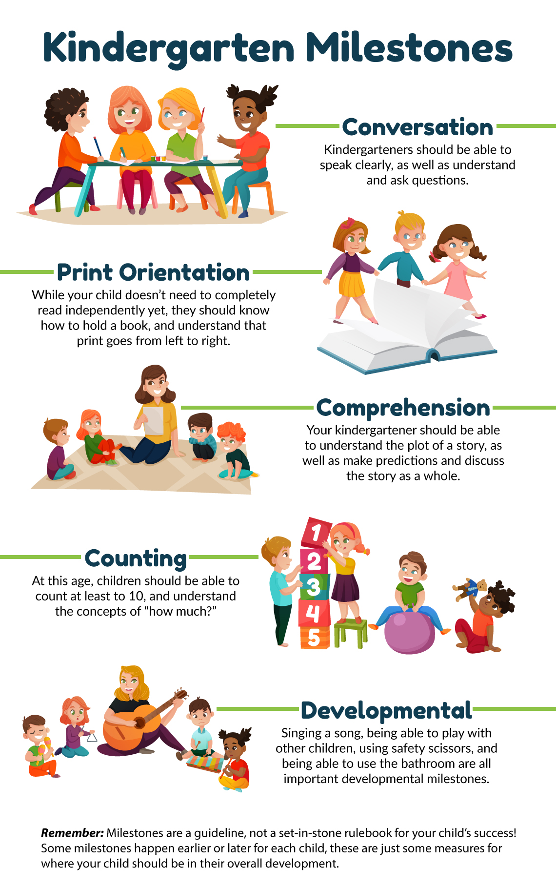 Preschool Salt Lake City Is My Child Ready For Kindergarten Child