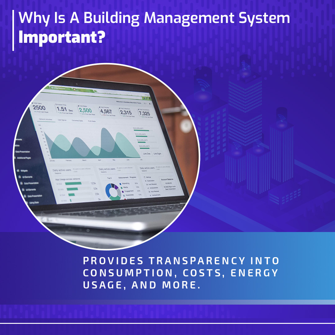 Building Management Control Systems