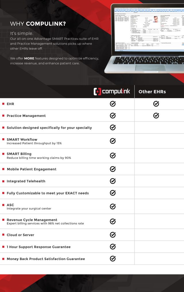 Why Compulink? | Compulink Healthcare Solutions