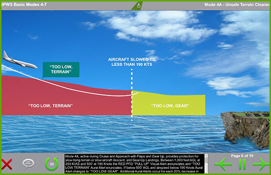 EGPWS | EGPWS Aviation | Online Flight Training - CPaT Global