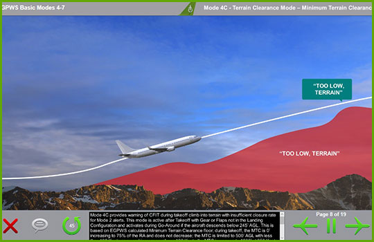 EGPWS | EGPWS Aviation | Online Flight Training - CPaT Global