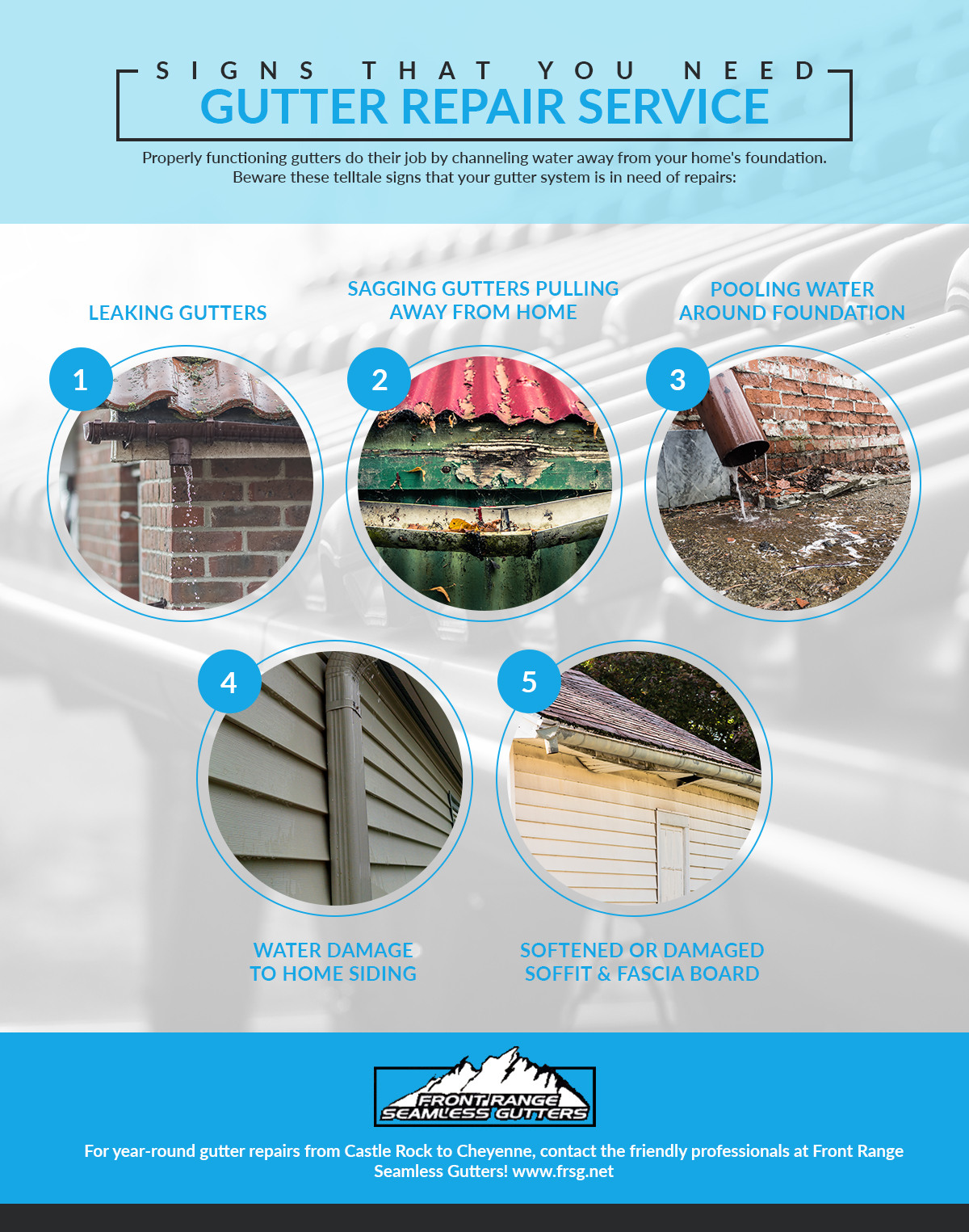 Gutter Repair: Signs You Need Gutter Repair