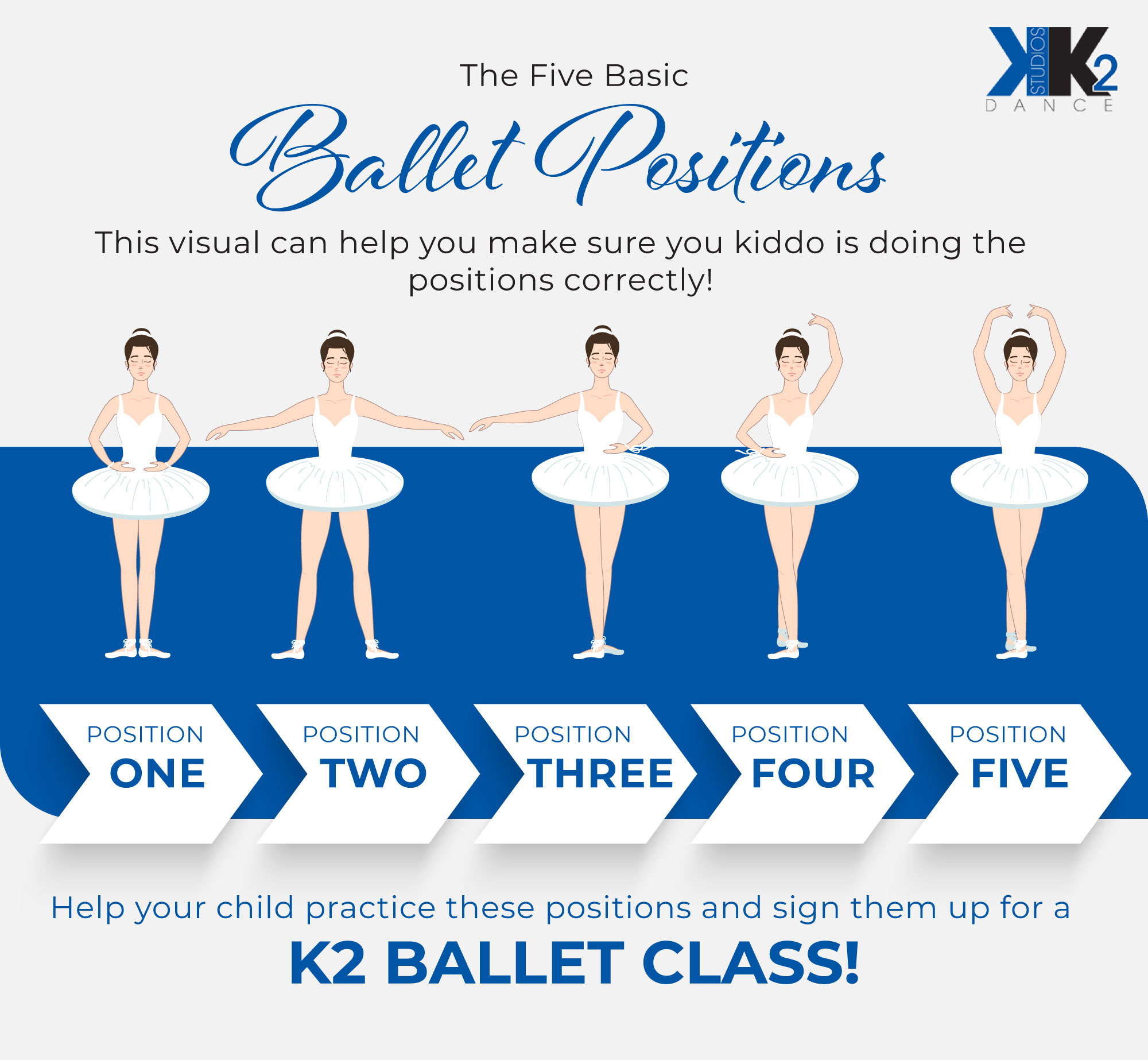 Ballet Classes Corona Basic Ballet Positions Your Child Will Learn In Ballet Classes Corona Basic Ballet Positions Your Child Will Learn In