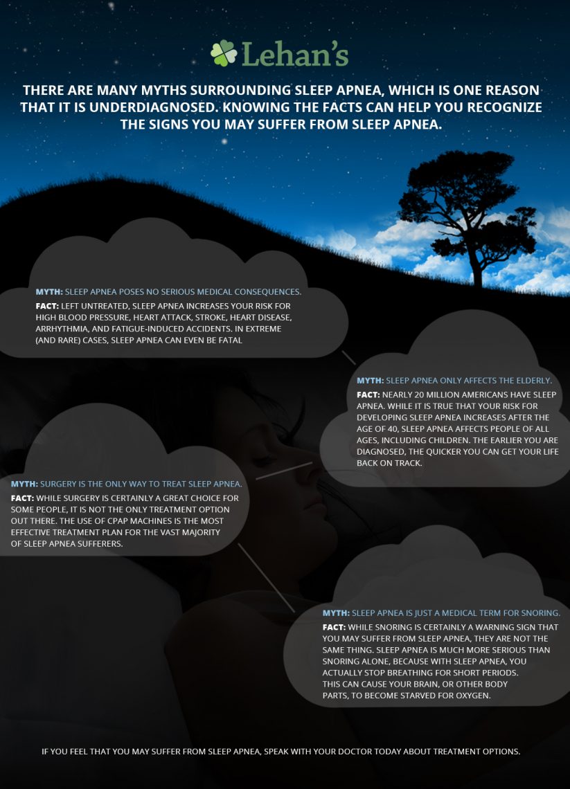 Cpap Supplies Rockford Sleep Apnea Myths