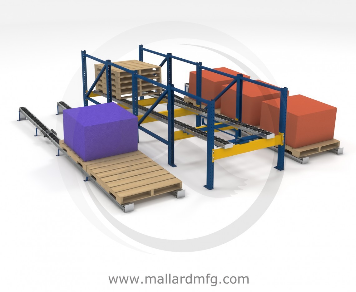 Pallet Racking Systems | Carton Flow Rack | Tilt Tray - Mallard ...