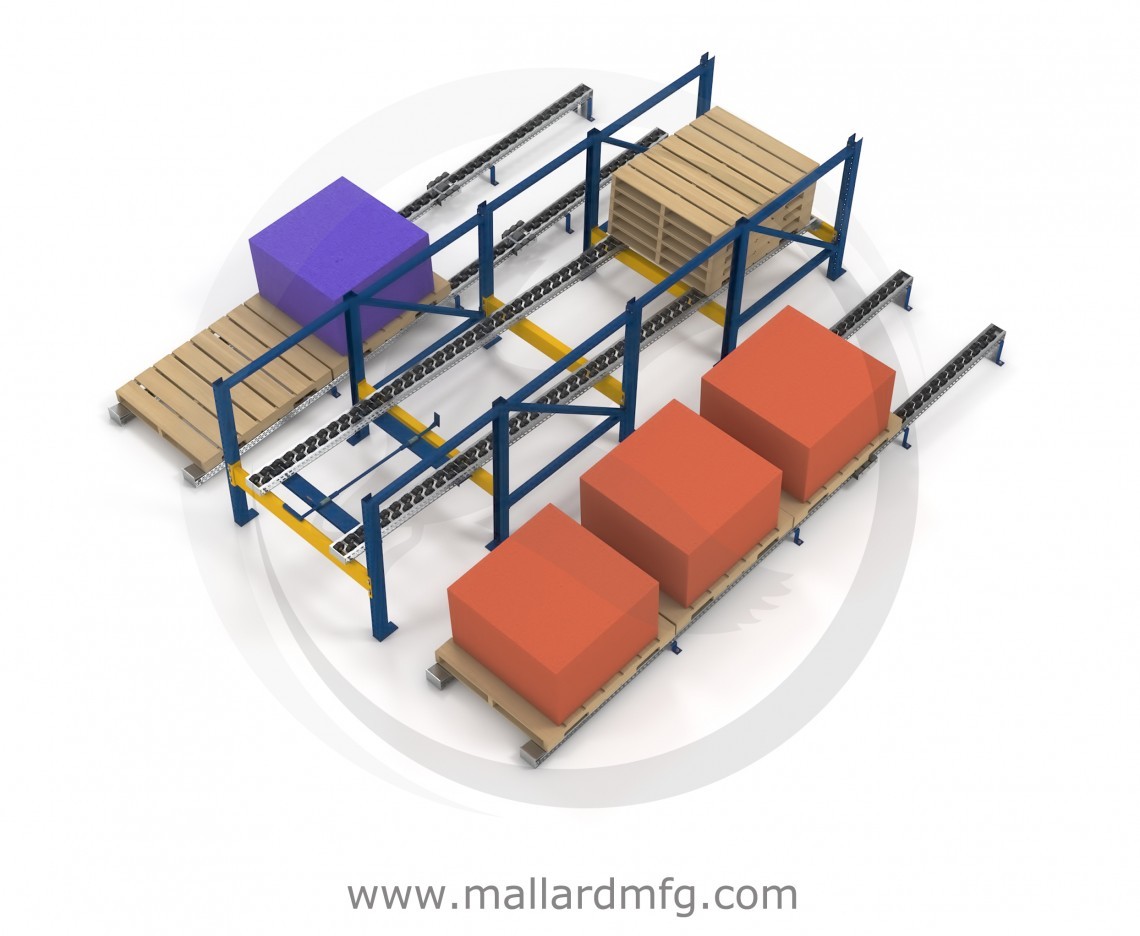Pallet Racking Systems | Carton Flow Rack | Tilt Tray - Mallard ...