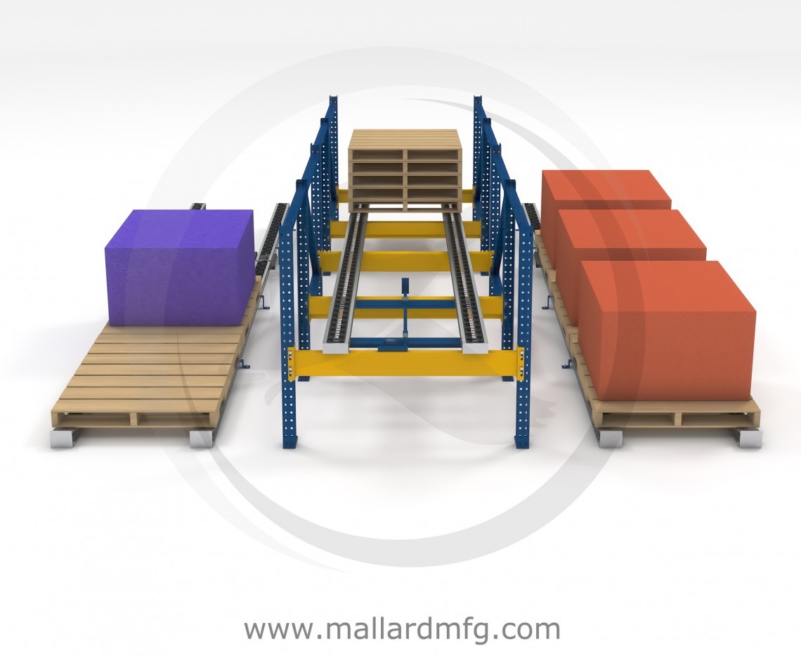 Pallet Racking Systems | Carton Flow Rack | Tilt Tray - Mallard ...