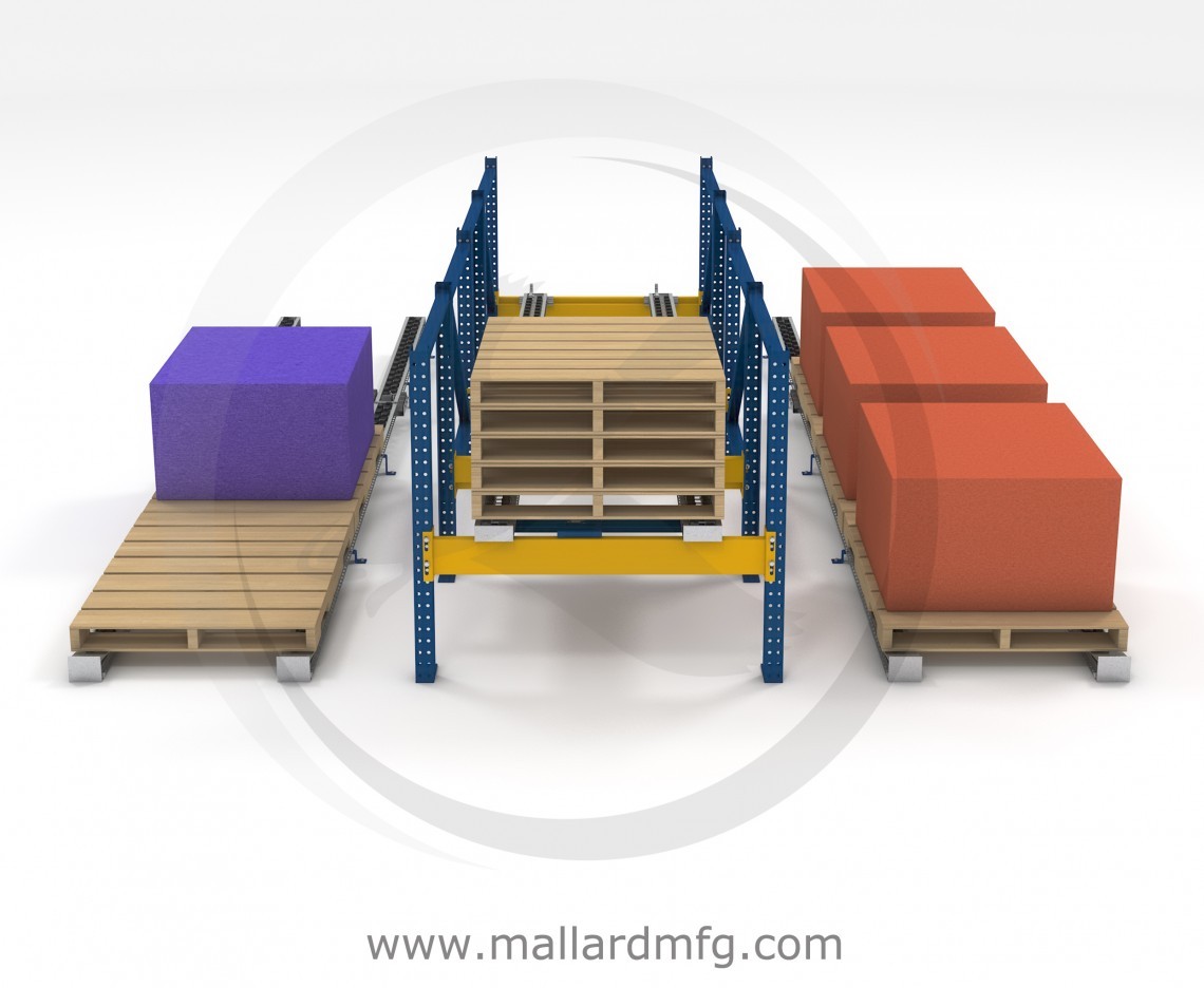 Pallet Racking Systems | Carton Flow Rack | Tilt Tray - Mallard ...