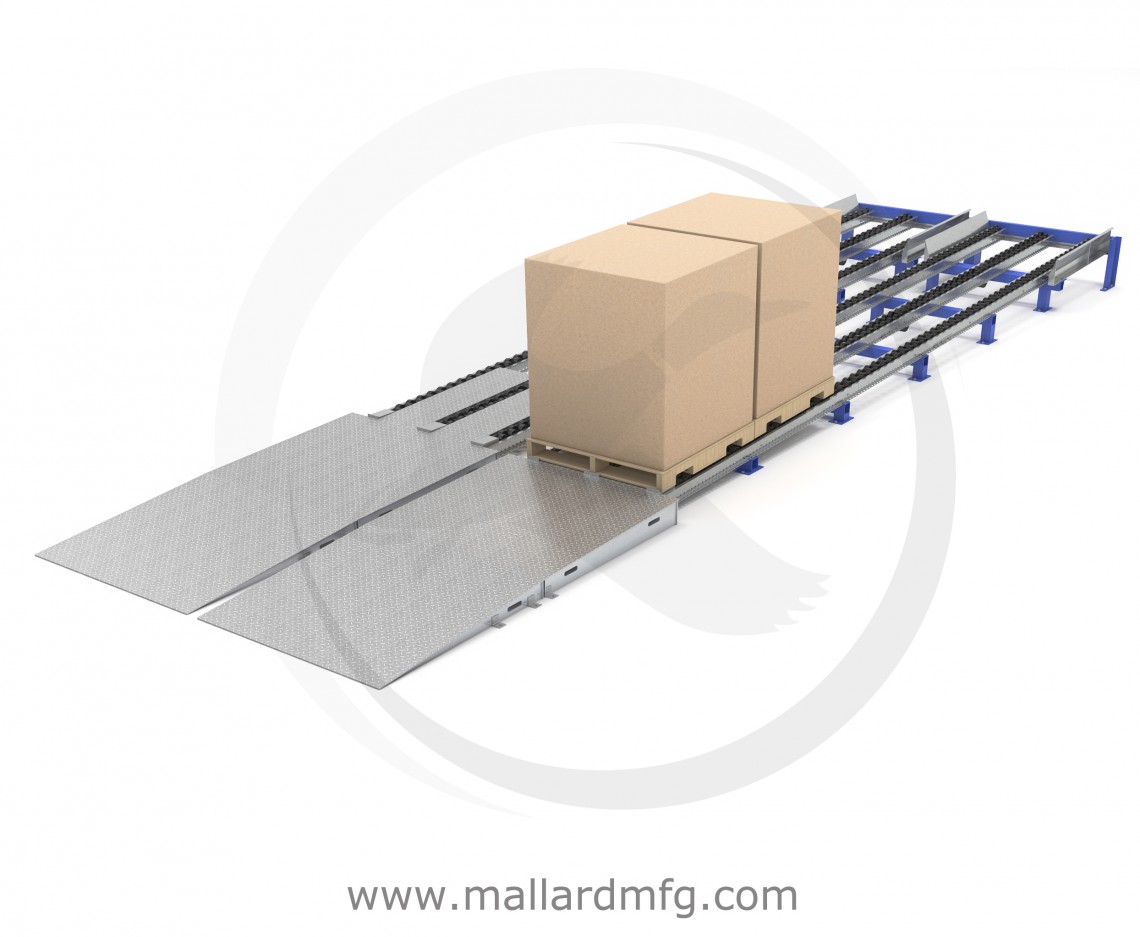 Pallet Ramp | Pallet Flow Racking | Pallet Racking - Mallard Manufacturing