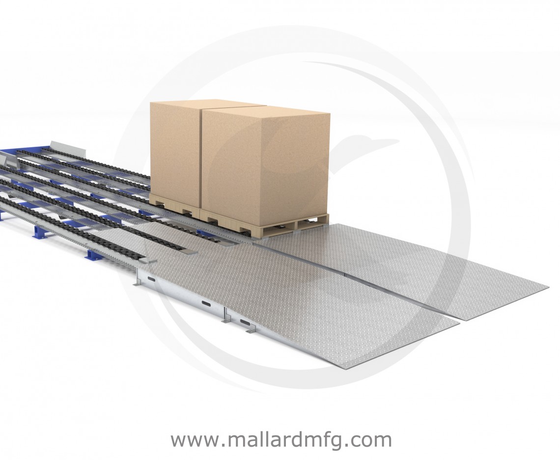 Pallet Ramp | Pallet Flow Racking | Pallet Racking - Mallard Manufacturing