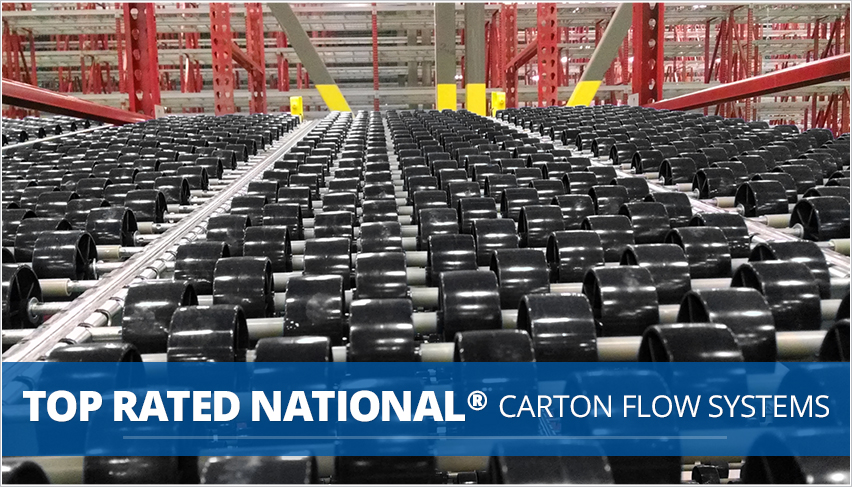 Carton Flow | Pallet Flow | Gravity Flow Racks - Mallard Manufacturing