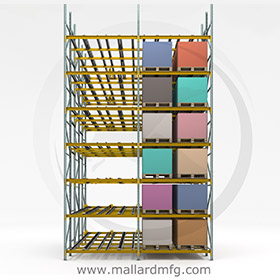 Pallet Flow, Carton Flow, Gravity Conveyor - Illustration Gallery