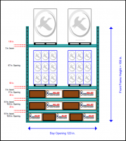 Design Your Pallet Flow and Carton Flow Rack with M-Elevations
