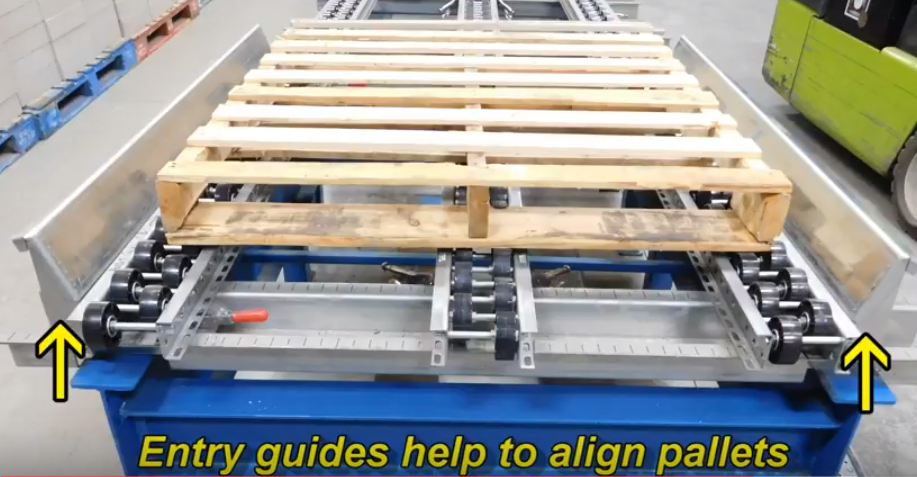 Pallet Flow Racking - Custom-Configured to Meet Warehousing Needs