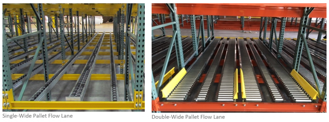 Cost-Effective Pallet Flow Rack Design -Best Practices