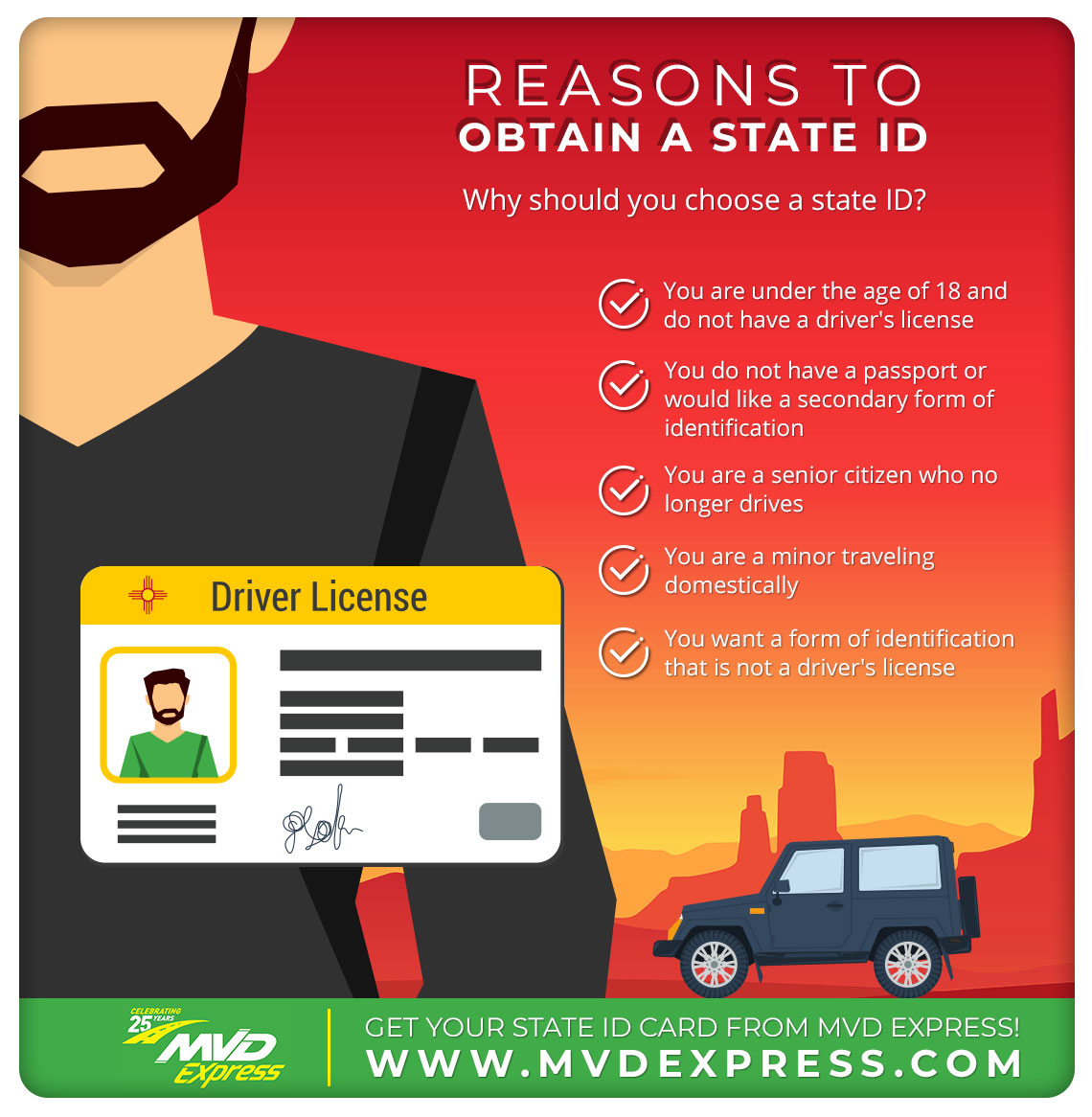 New Mexico Driver’s Licenses And REAL ID - Learn More Now | MVD Express