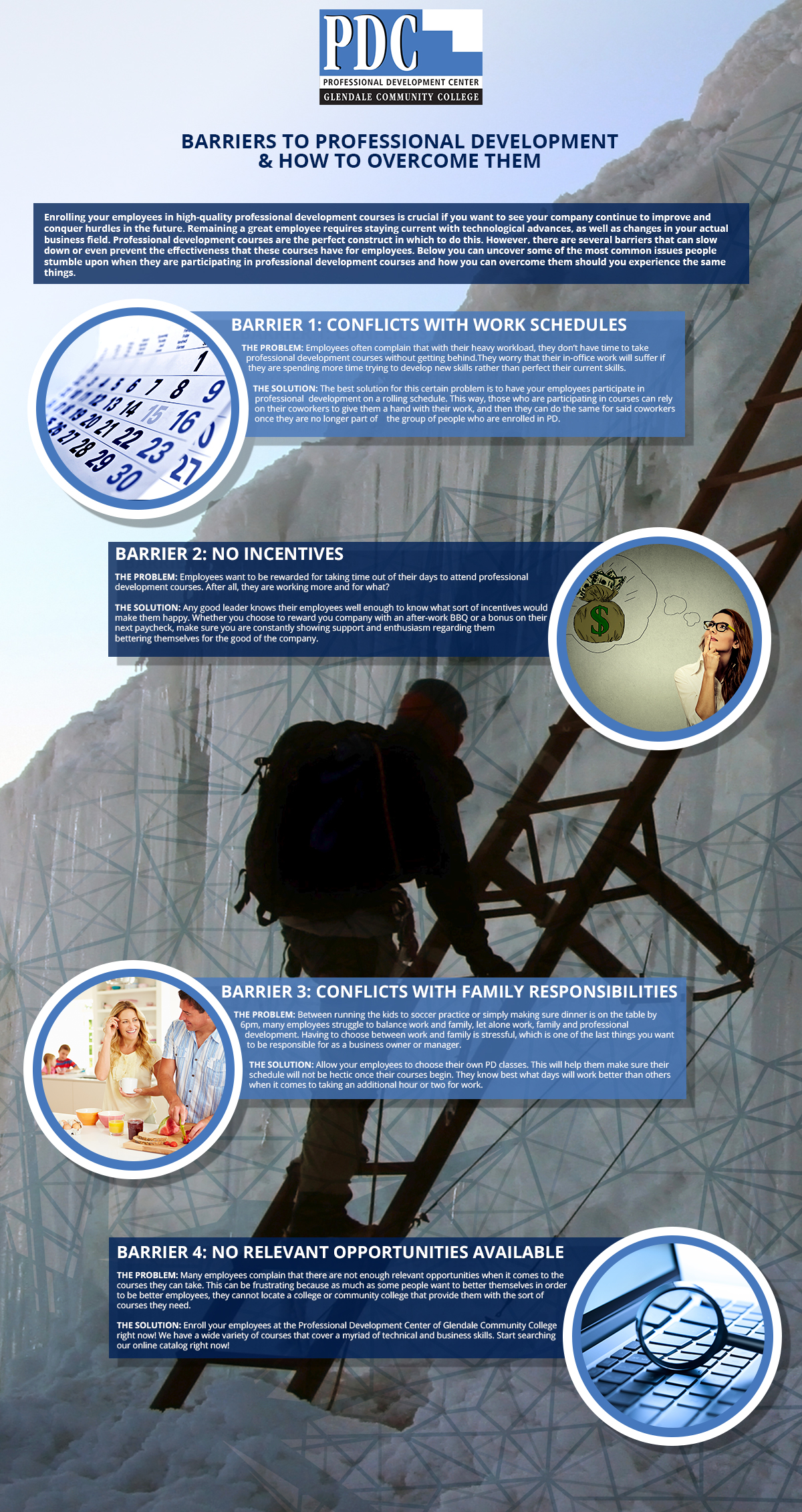 Professional Development: Overcoming Barriers Infographic