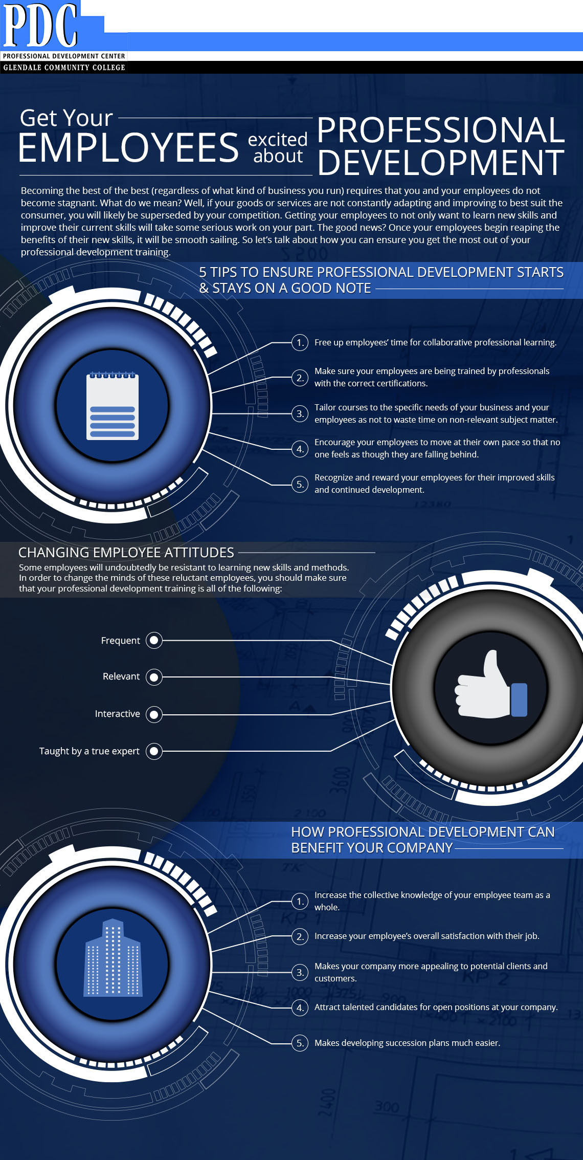 Professional Development: Get Your Employees Enrolled Soon!