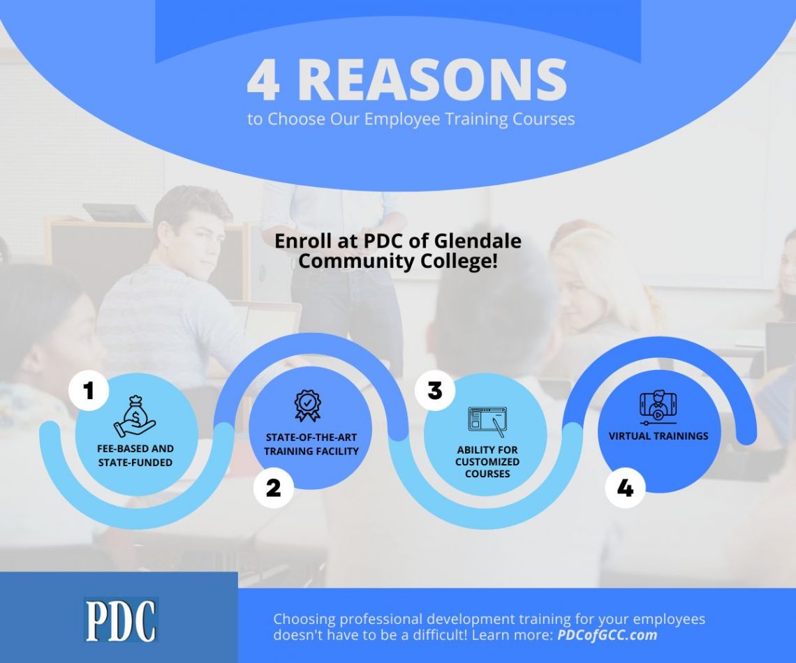 4 Reasons to Choose Our Employee Training Courses | Professional ...