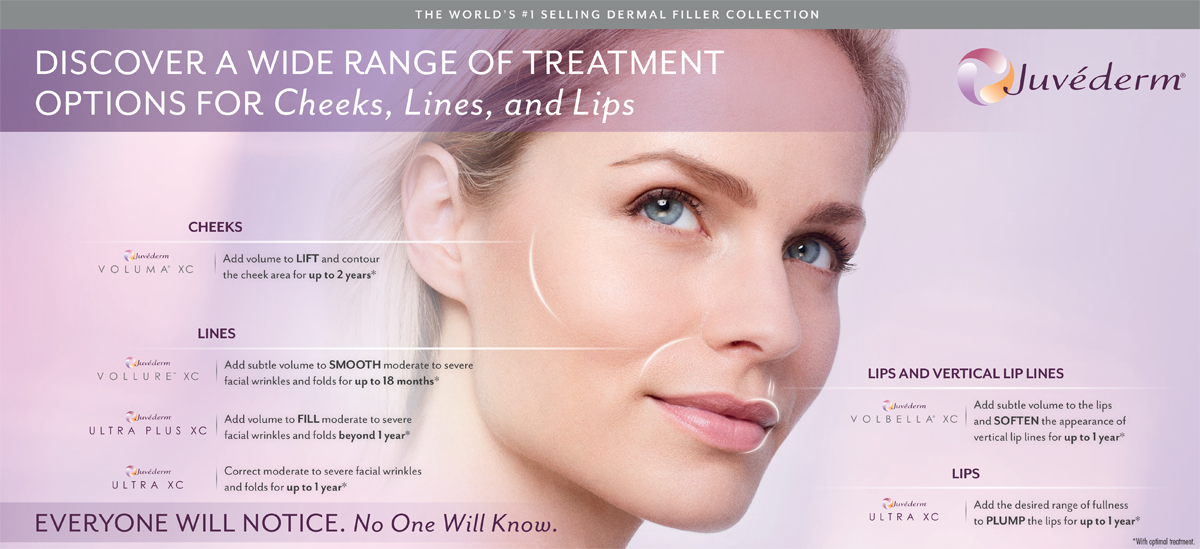 Juvederm - Smooth Fine Lines Around Your Mouth | Senara Health And ...