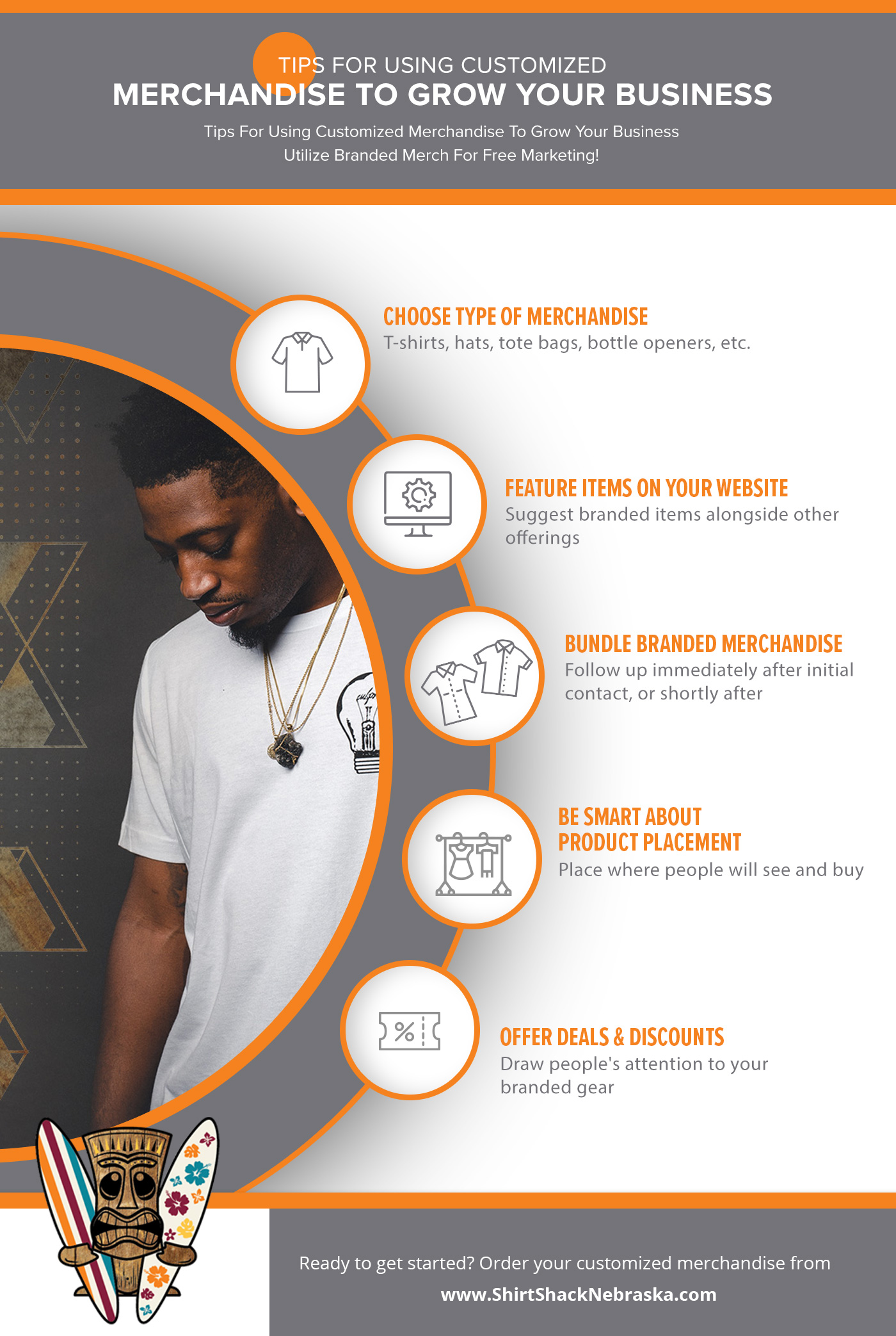 How Customizing Merchandise Promotes Growth and Sales for Small ...