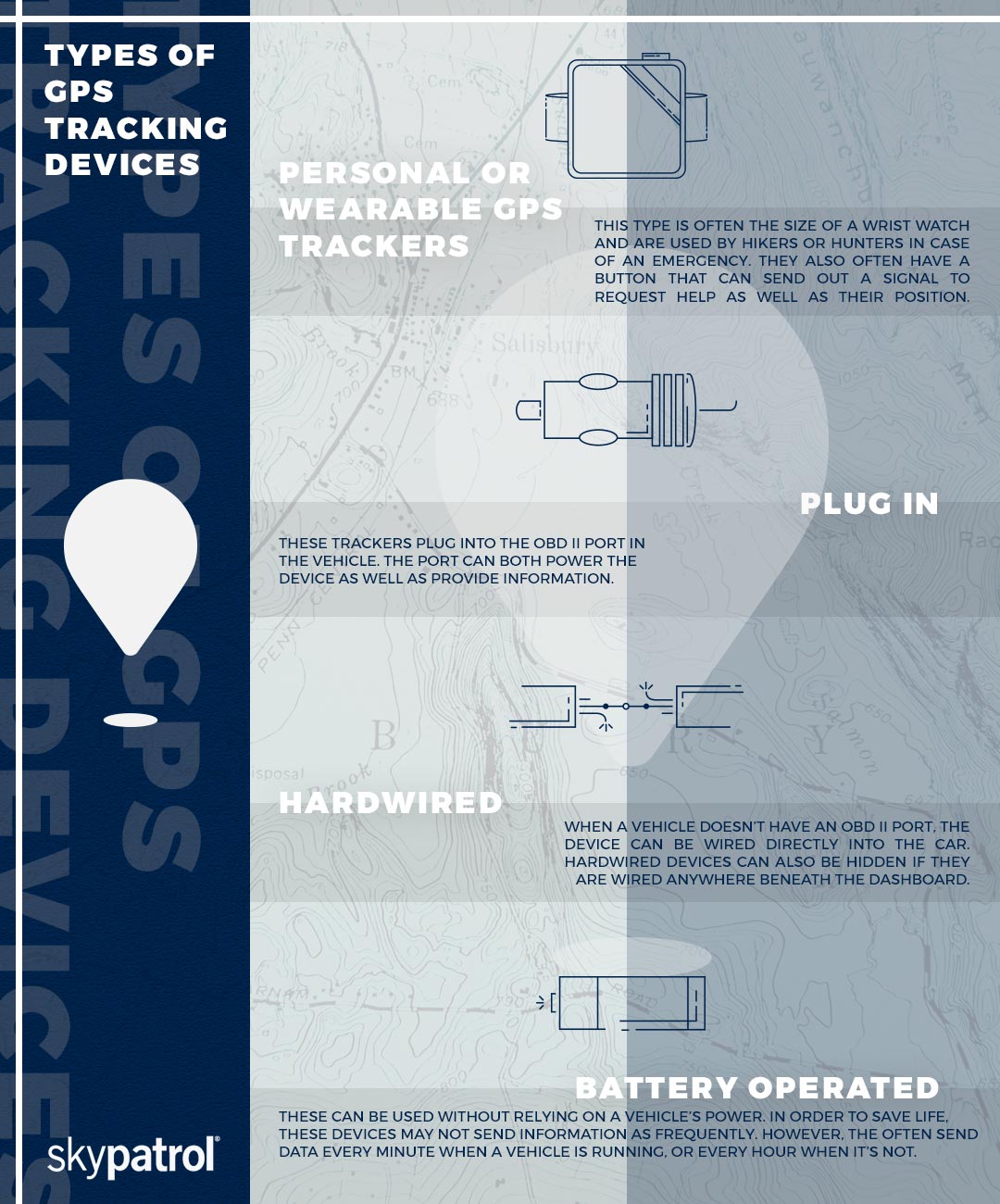 GPS Tracking Solutions Types Of GPS Tracking Devices