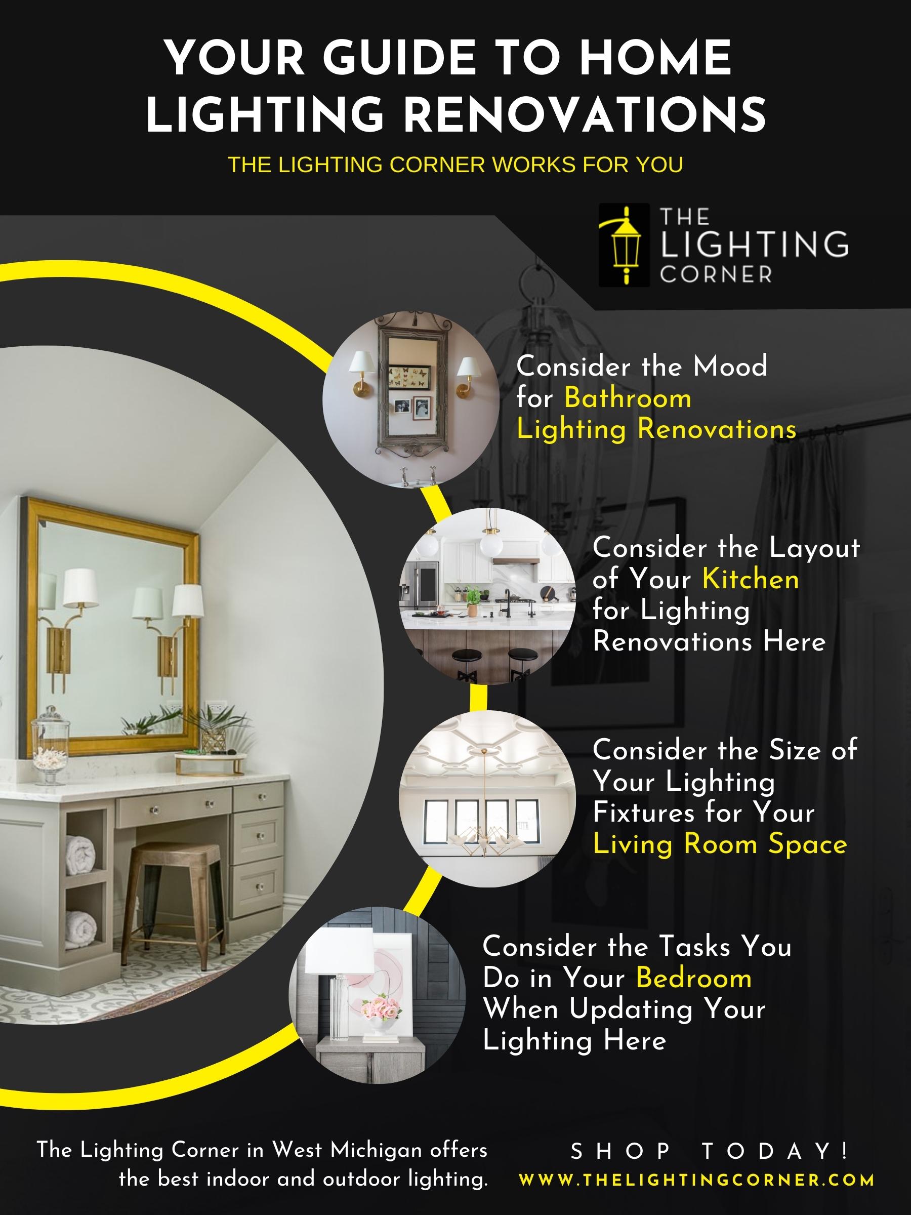 Your Guide to Home Lighting Renovations | The Lighting Corner