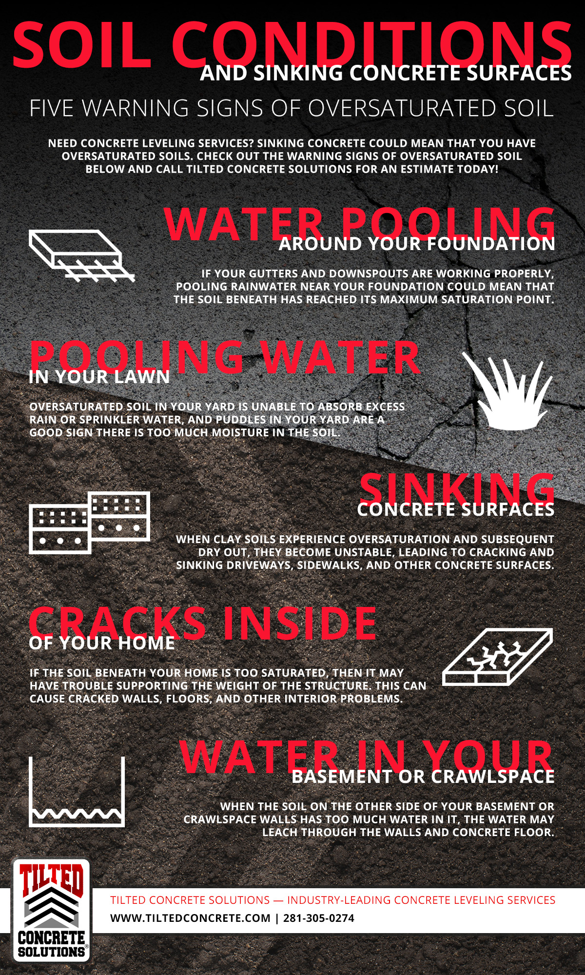 Leveling Sinking Concrete - Houston: Do You Have Oversaturated Soils?
