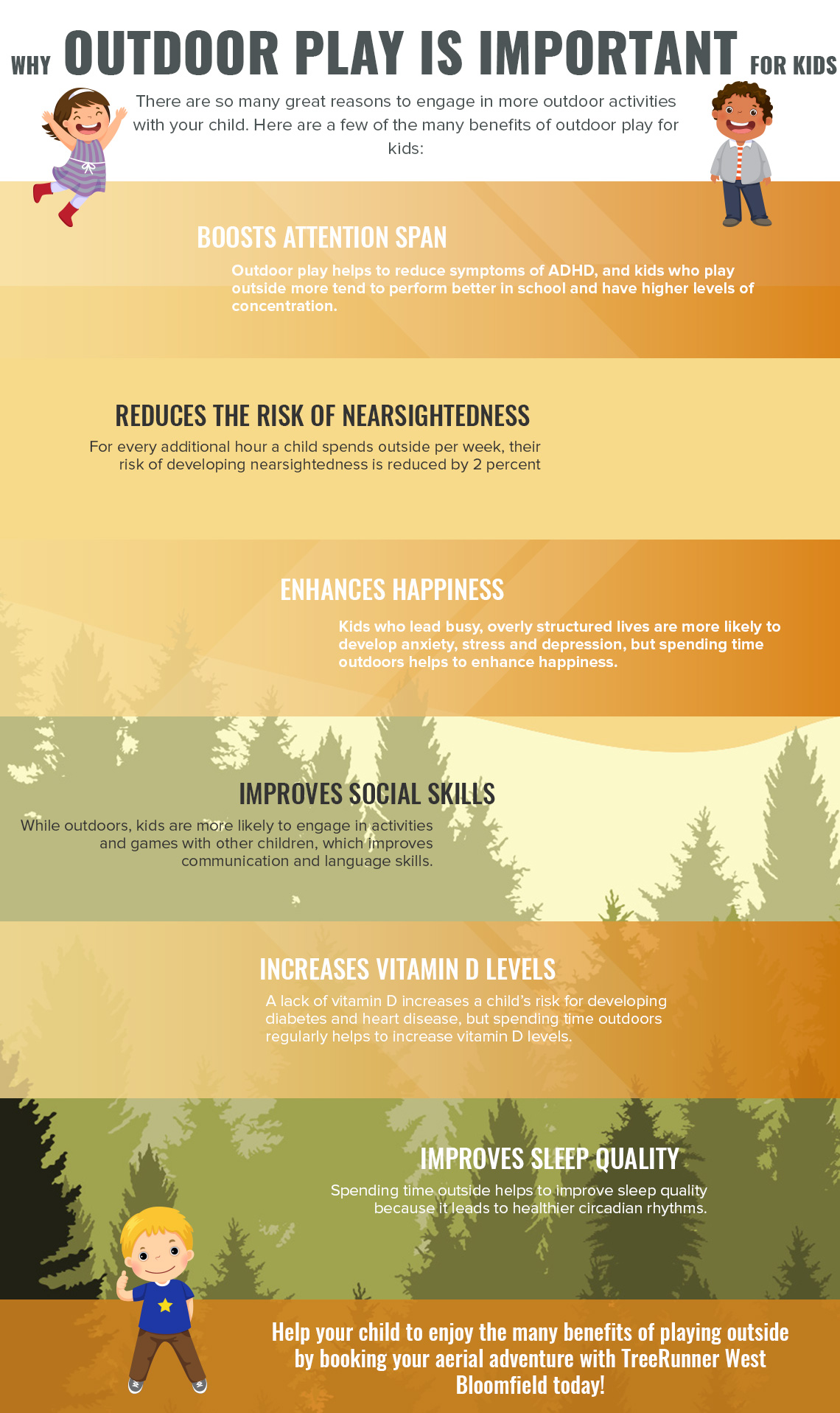 Fun Activities for Kids West Bloomfield: The Benefits of Outdoor Play Fun Activities for Kids West Bloomfield: The Benefits of Outdoor Play