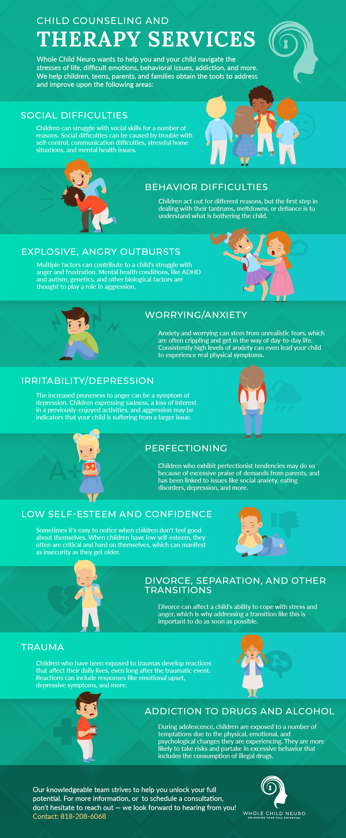 Child Counseling & Therapy Services | Whole Child Neuro of Encino